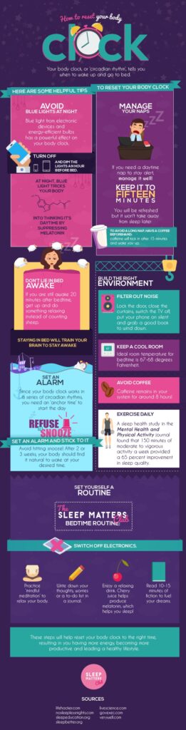 How To Reset Your Body Clock | Sleep Matters Club