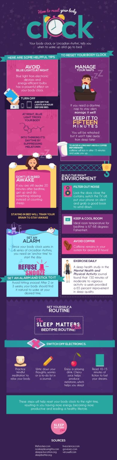 How To Reset Your Body Clock | Sleep Matters Club