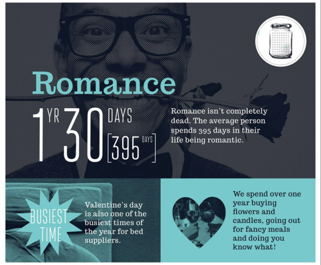 Our Life in Numbers: How Long We Sleep, Work & More | Dreams