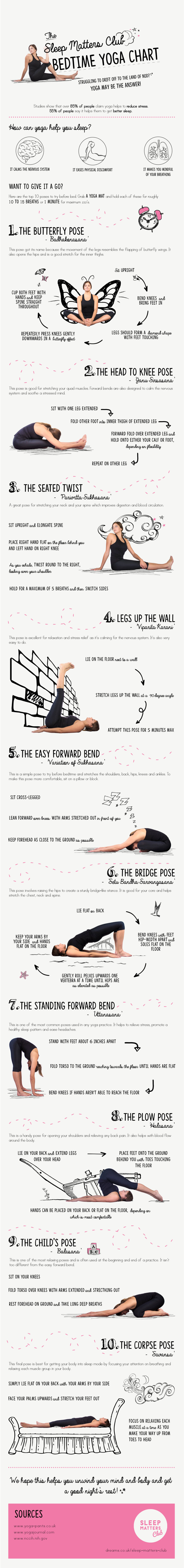 Bedtime Yoga Routine: 10 Yoga Poses For Sleep & Relaxation